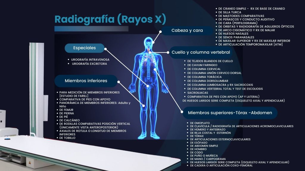 Radiografía (Rayos X) - Imágenes Diagnósticas del Llano