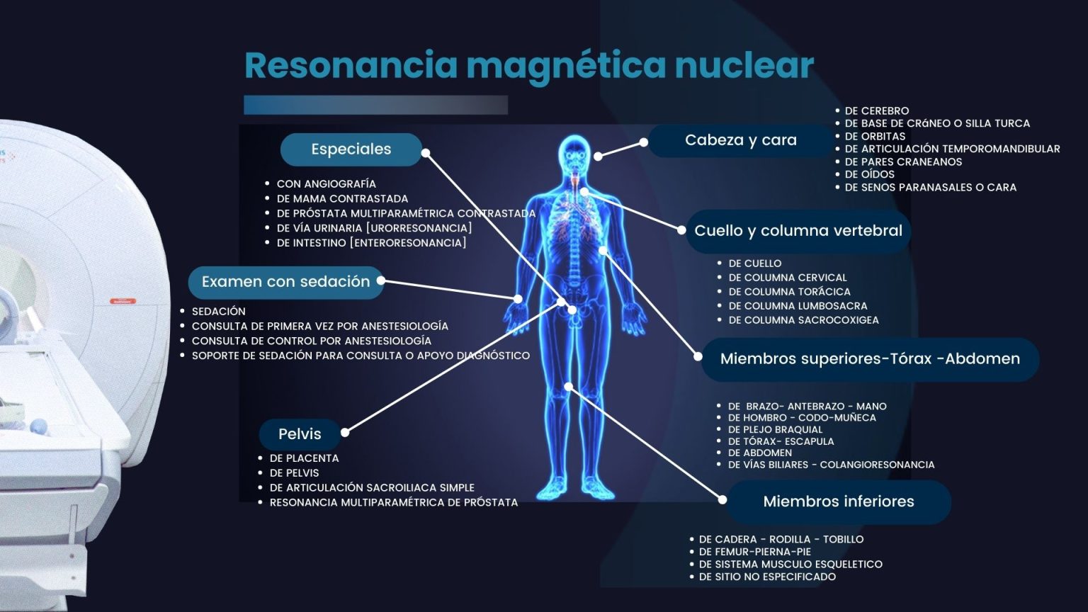 Resonancia Magnética Nuclear - Imágenes Diagnósticas del Llano
